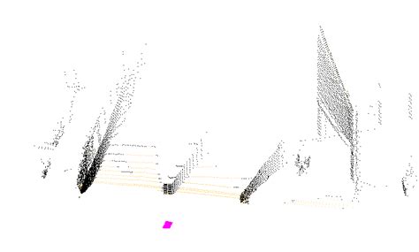 experiment 2 slope gradient analysis download scientific diagram