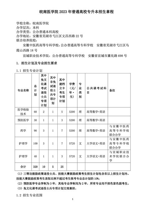 2023年皖南医学院专升本招生简章公布！ 新东方网