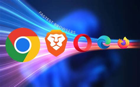 The Top 10 Fastest Browsers In 2025 Speed Performance And Features