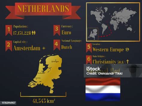 荷蘭統計資料視覺化旅遊旅遊目的地資訊圖資訊圖形向量插圖國旗歐洲國家剪影世界地圖圖示業務向量圖形及更多世界地圖圖片 世界地圖 互聯網