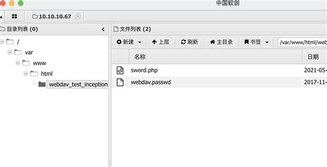 inception hackthebox 喵喵喵喵 愚かな人間