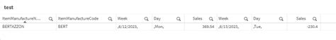 Conversion Of Multiple Rows To Single Row Qlik Community 2084447