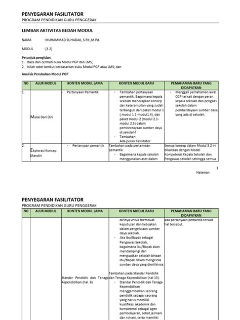 3 2 Muhammad Suhadak La Bedah Modul Pemantik Pdf