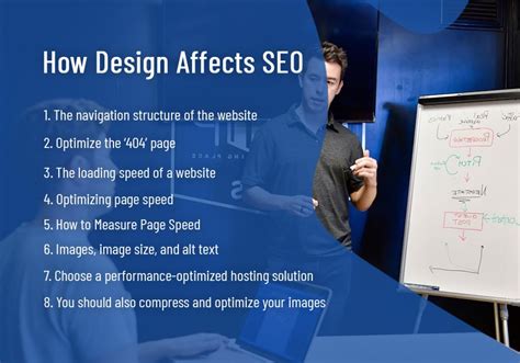 How Design Affects Seo Grace Themes