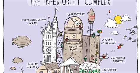 Incidental Comics The Inferiority Complex