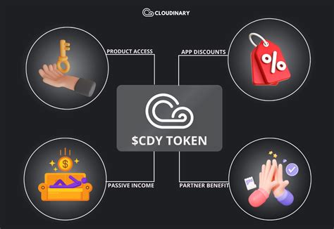 Cloudinary Truly Anonymous And Private Cloud Servers For Your