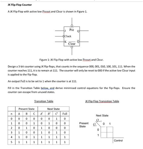 Solved Model These Two Circuits On LTSpice And Get Thumbs Up Chegg Com
