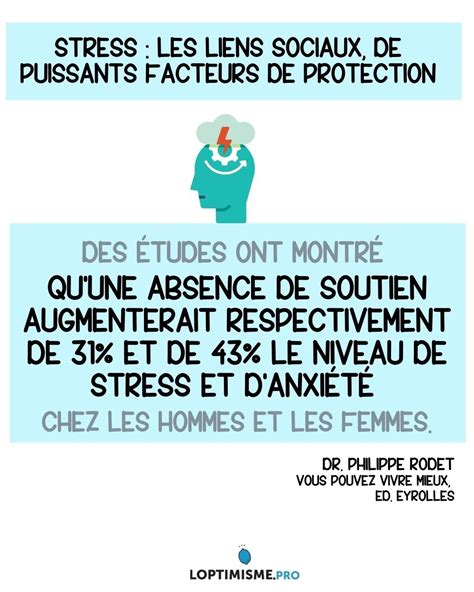 Anne Cahn Posted On Linkedin