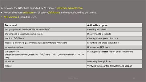 Configuring Disks And Filsystems Pdf Pdf Operating Systems Computer Software And Applications