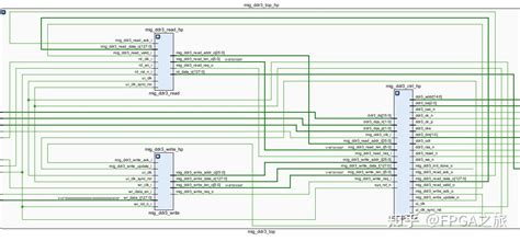 Fpga Mig Ip Ddr
