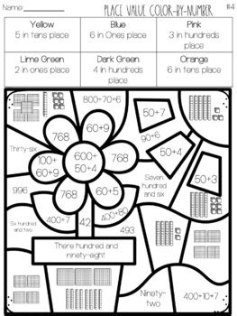 Place Value Color By Code Spring Themed By CreatedbyMarloJ TPT