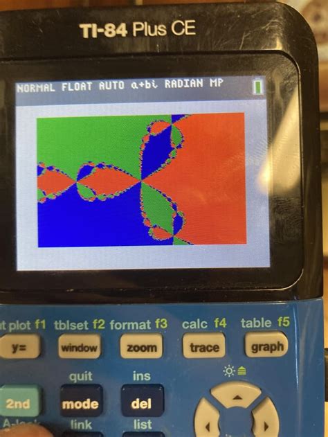Newton S Method Fractal Program With Code A Few Important Notes In