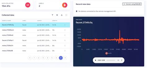 Build A Running Faucet Detector Water You Waiting For