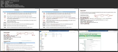 Fundamentals Of F5 Ltm And F5 Asm Waf For Absolute Beginners Softarchive