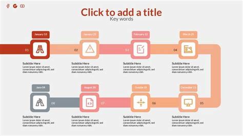 „so Erstellen Sie Eine Titelfolie In Powerpoint Schritt Für Schritt Anleitung“ Powerpoint