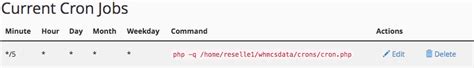 What To Do If The Whmcs Cron Job Isn T Running