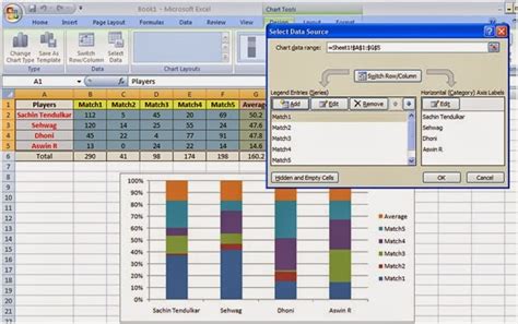 Learn Pivot Table Tutorial Magical Quotes How To Use Secondary Axis Multiple Axis Chart
