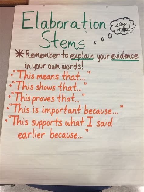 How To Write Elaboration In Informational Essay Airey Pen