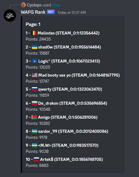 GitHub Cyclops789 Gameme Discord A Simple Discord That Fetch