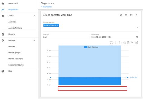 No Data Info On One Day Period Chart Issue Apache Echarts GitHub
