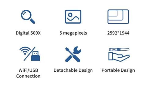 500x Magnification Portable Digital Microscope Geeky Gadgets