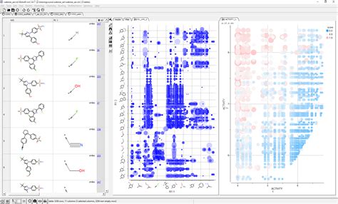 Molsoft Llc Sar Analysis