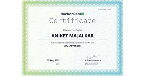 Aniket Majalkar On Linkedin Hackerrank Skill Certificate