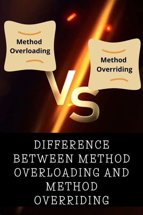 Difference Between Method Overloading And Method Overriding