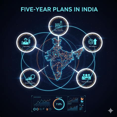 Urbanization Definition Causes And Challenges Of Rapid Urbanization Uppcs Magazine