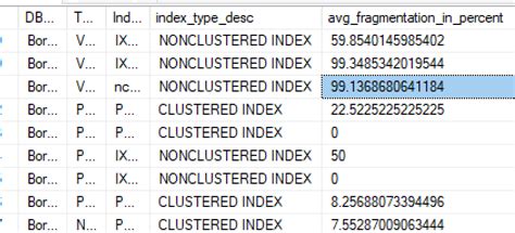 Sql Server How To Set Azure Sql To Rebuild Indexes Automatically