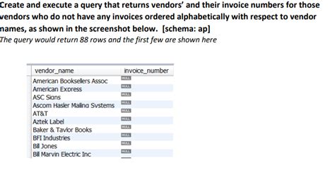 Solved Create And Execute A Query That Returns Vendors And