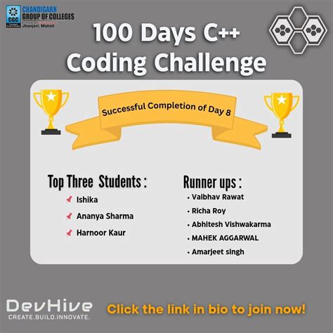 100dayscodingchallenge devhive cseapex cgcj cecjhanjeri cplusplus