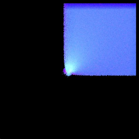 1 Mil Particles Real Time Using Webgpu More Info In The Comments R