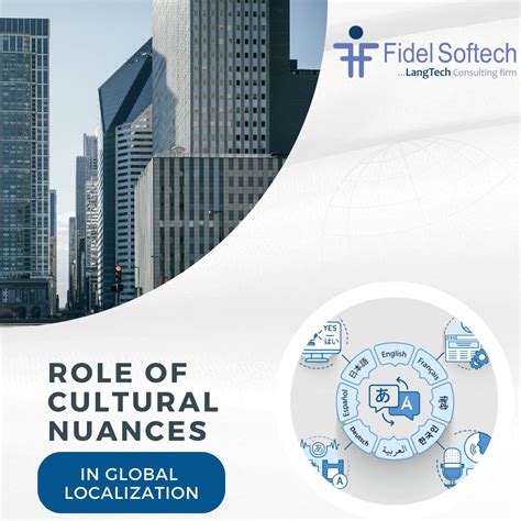 Fidel Softech Limited On Linkedin Localization Globalbusiness