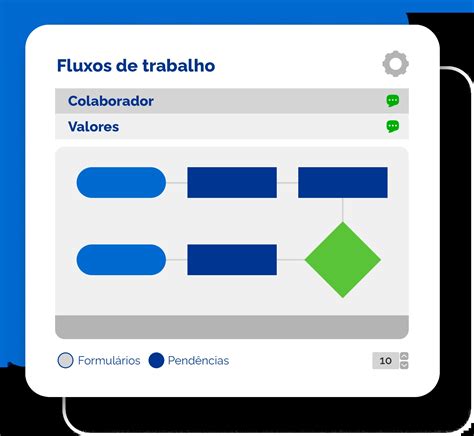 Join Rh Sistema De Gestão De Pessoas Join Rh Sistema Para Gestão