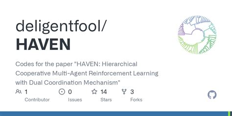 HAVEN Src Main Py At Master Deligentfool HAVEN GitHub