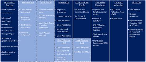 Framesoft Ag Software Applications Framesoft Contract Management Fcm