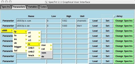 Treeparameter And Treevariable Classes