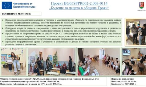 Проект „Бъдеще за децата в Община Троян“ Троян експрес