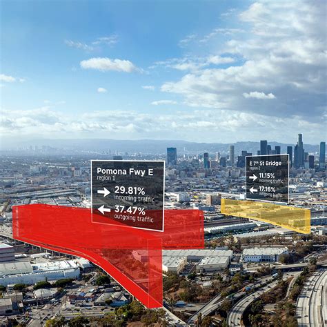 Road Analytics Tomtom Road Analytics Tomtom