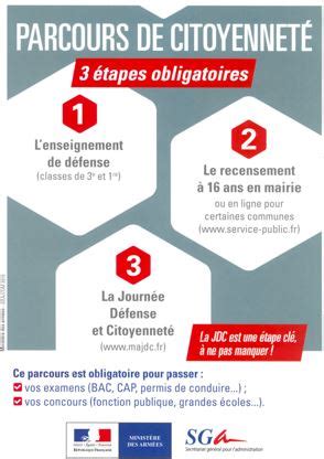 JDC Journée défense et citoyenneté sempigny