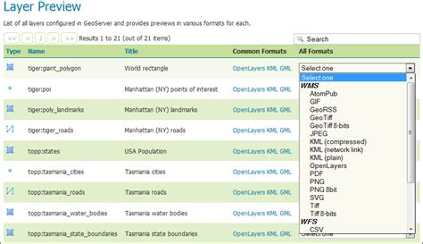 Geoserver Beginners Guide