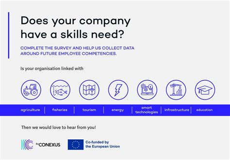 Eu Conexus On Linkedin Euconexus Euconexus Survey Supportneeded
