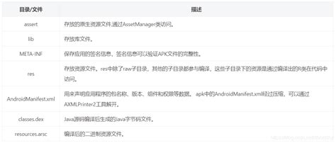Android90 Pm机制系列（一）packageinstaller初始化解析 Csdn博客