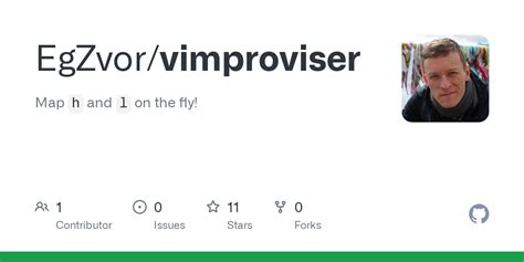 GitHub EgZvor Vimproviser Map H And L On The Fly