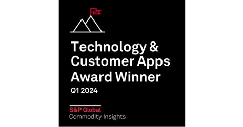 Satyakalyani Desetti On Linkedin Exceptional Team Award Q1 2024 Blsc