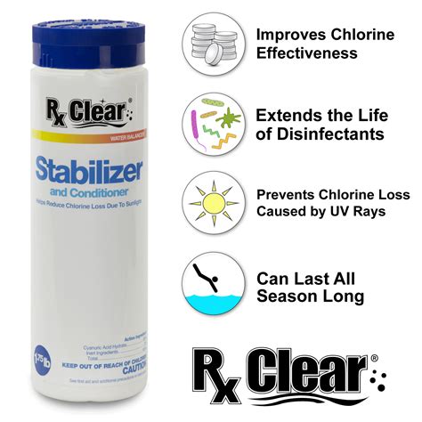 Rx Clear® Swimming Pool Conditionerstabilizer 175 Lbs