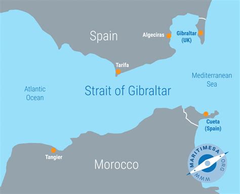 Straits Of Gibraltar Maritime Economics Sa Grade 12