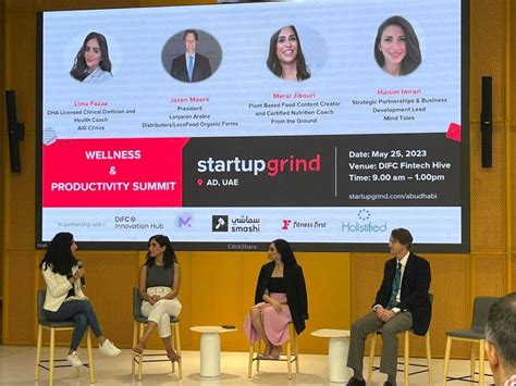 Mindtales On Linkedin Wellnessjourney Wellnesssummit Productivity