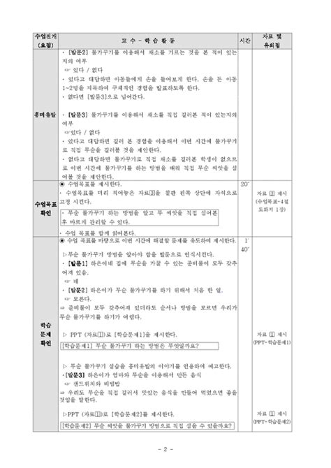 초등학교 실과 수업지도안 인문 교육